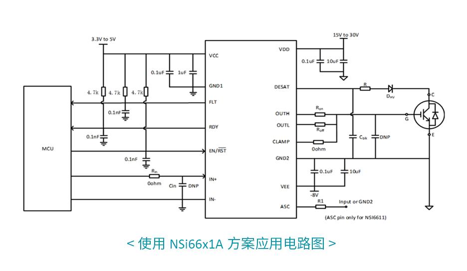 超强驱动能力，具备完善的保护功能！纳芯微全新驱动器NSi66x1A/NSi6601M发布！
